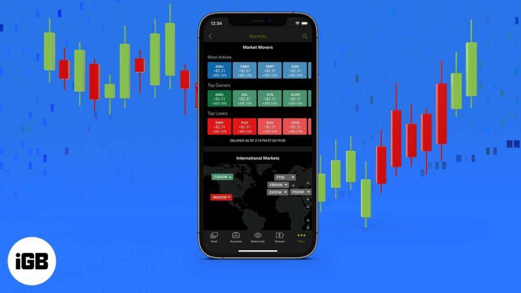 Best Trading Application - Emratgroup